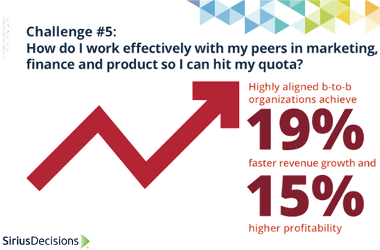 Solving the Alignment Challenge | BAO (By Appointment Only)