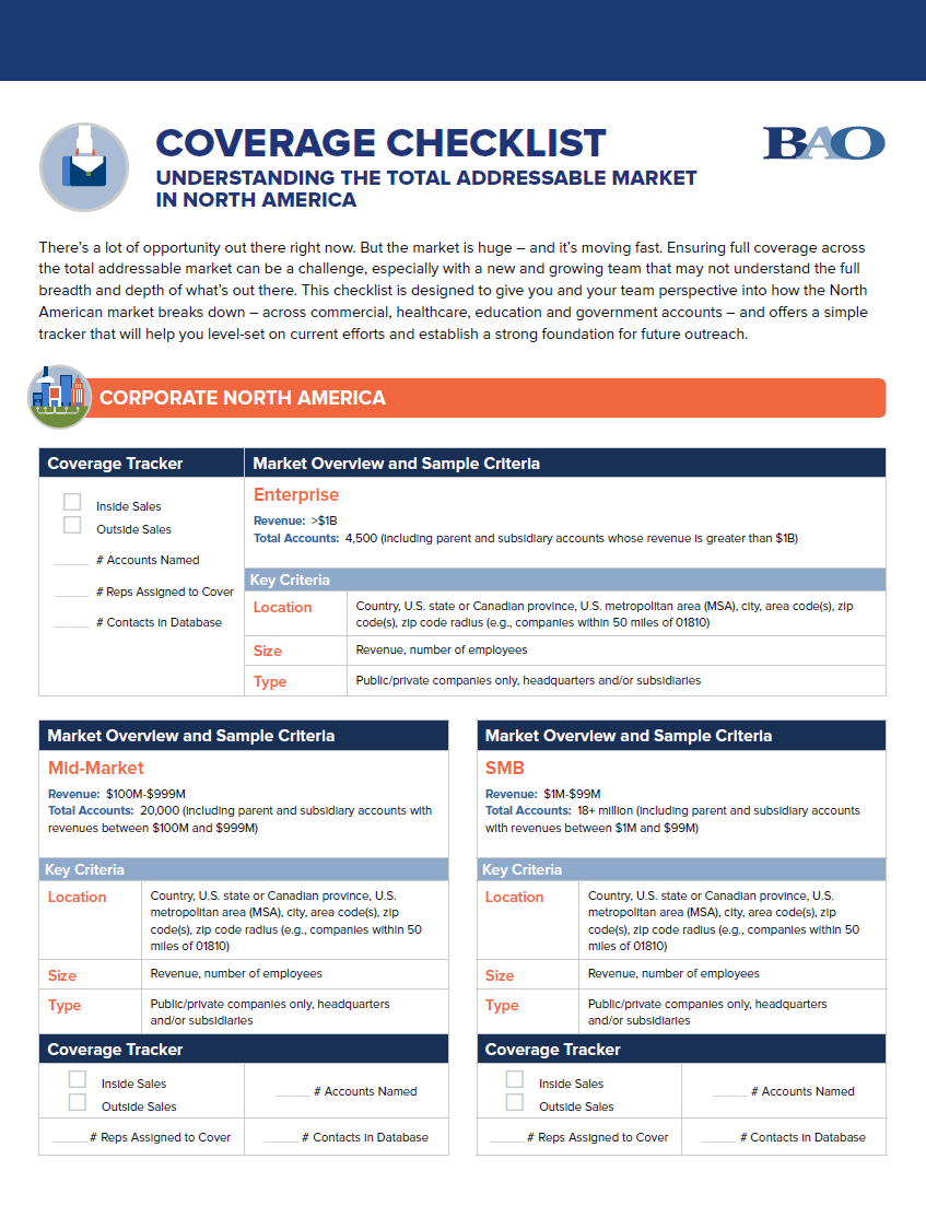 Coverage Checklist for Appointment Setting | BAO (By Appointment Only)