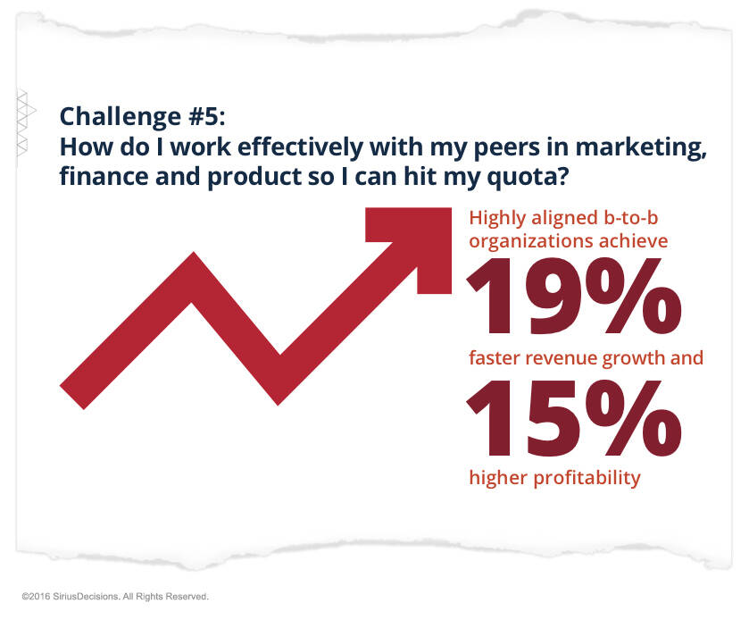 Solving the Alignment Challenge | BAO (By Appointment Only)