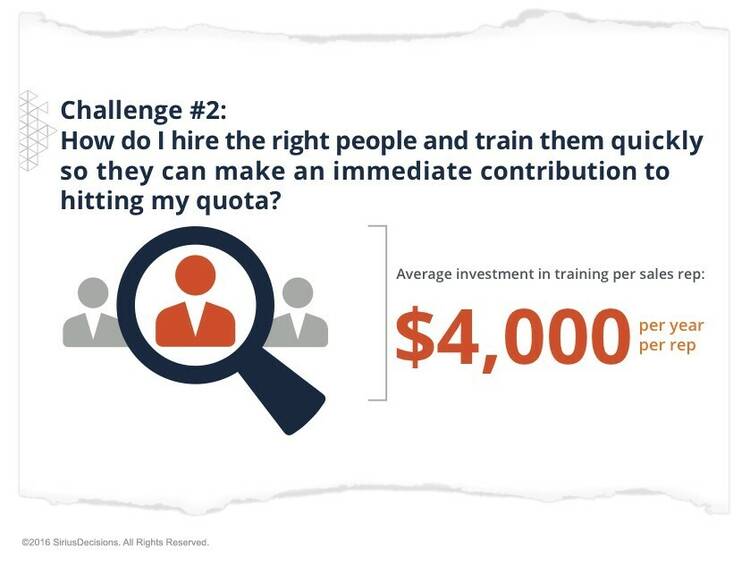 Solving the New Rep Ramp-up Challenge | BAO (By Appointment Only)