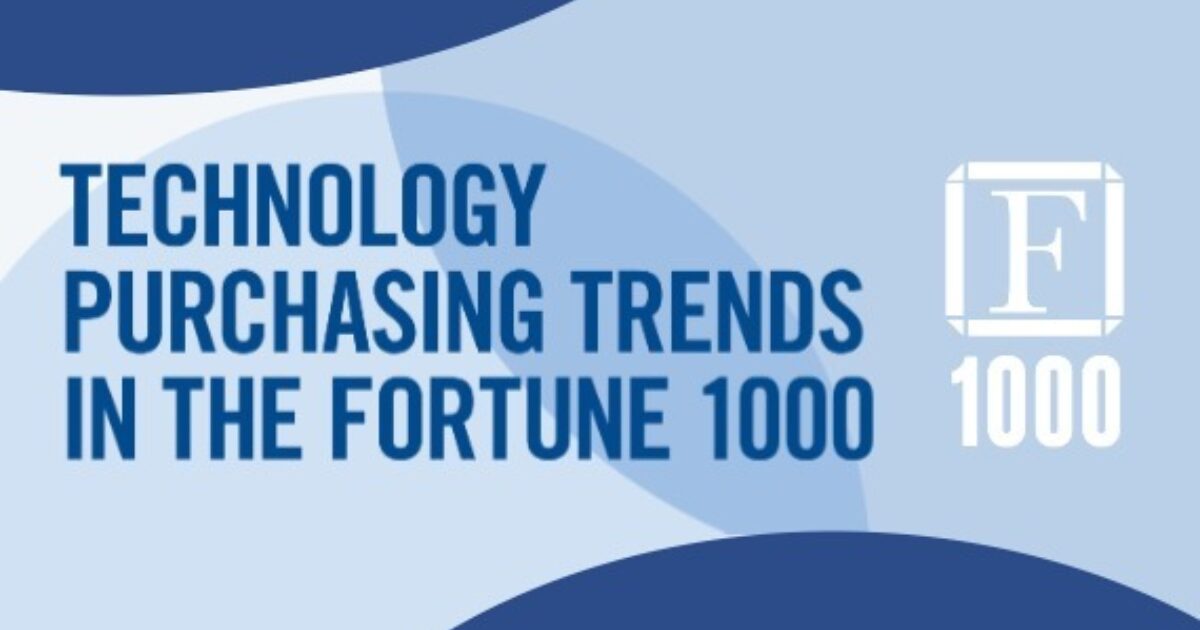 Technology Purchasing Trends in the… | BAO (By Appointment Only)